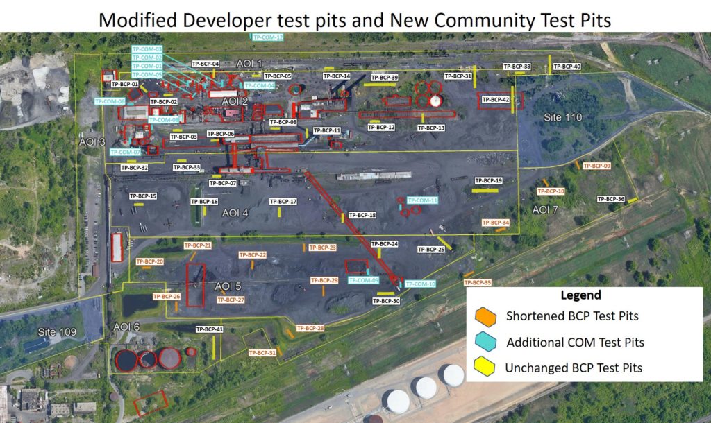 Remediation Efforts - The Clean Air Coalition of W.N.Y.