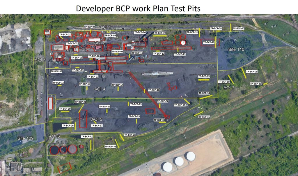Remediation Efforts - The Clean Air Coalition of W.N.Y.